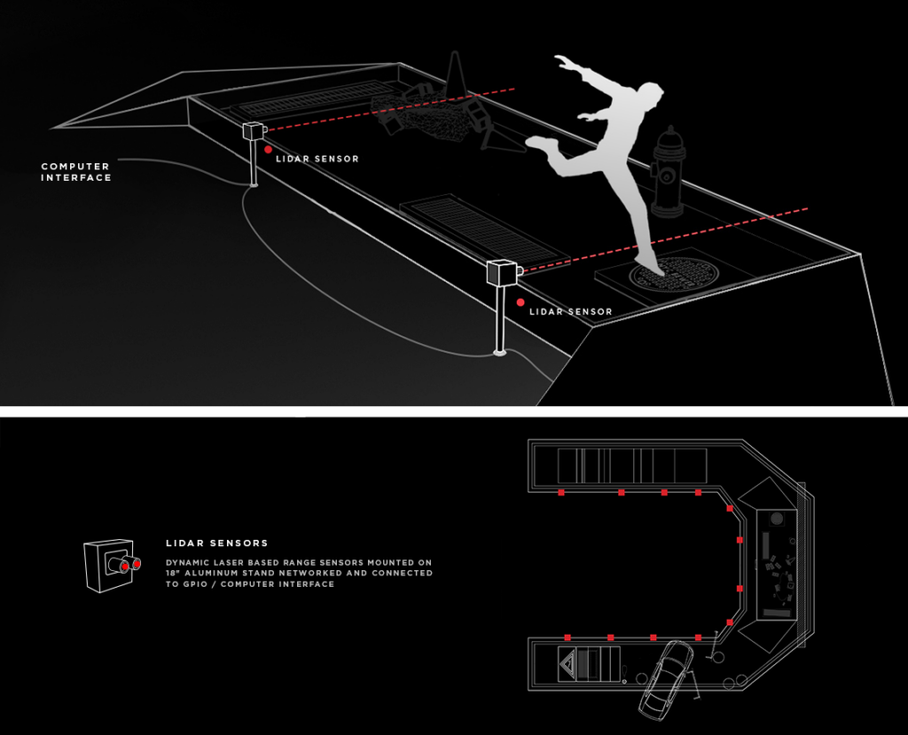 Nike Test Stride | Reactive Technology Ecosystem | Volvox Labs